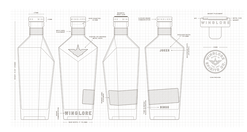 Winglore Spirits | Whiskey Strategy, Branding & Packaging Design