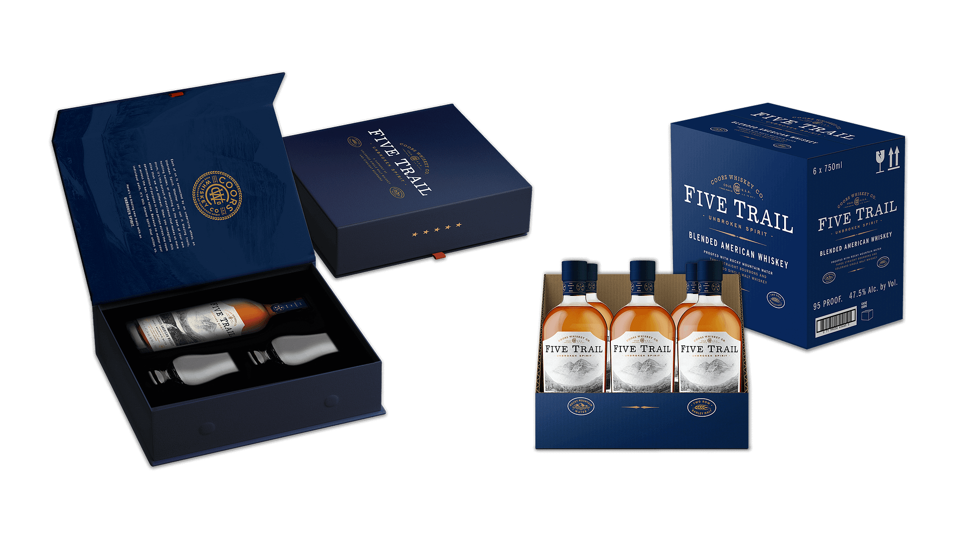 Campaigns & Brand Assets - Makers & Allies